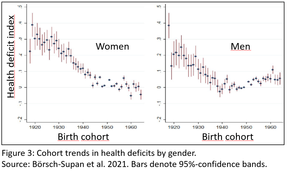 BB Future – MEA Share